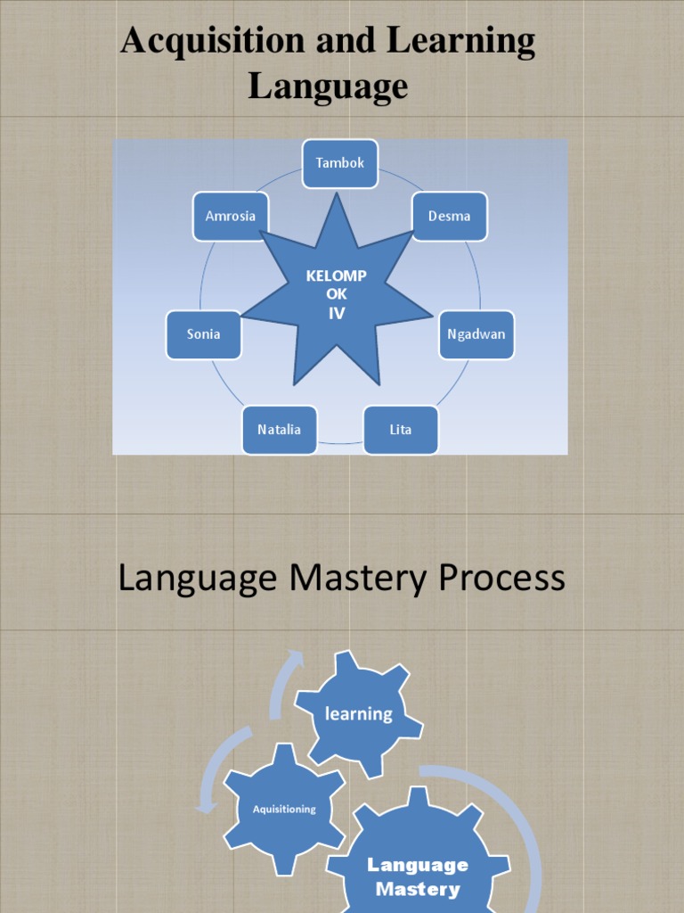 Acquisition and Learning Language: Tambok | PDF | Language Acquisition | Learning