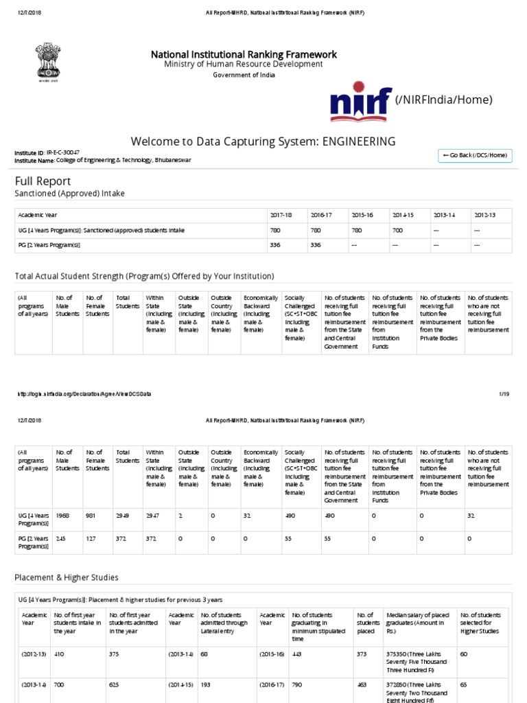 NIRF Data | PDF | Academic Degree | Titles