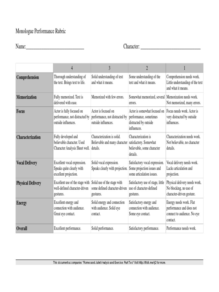 Rubric Monologue | PDF | Actor | Communication