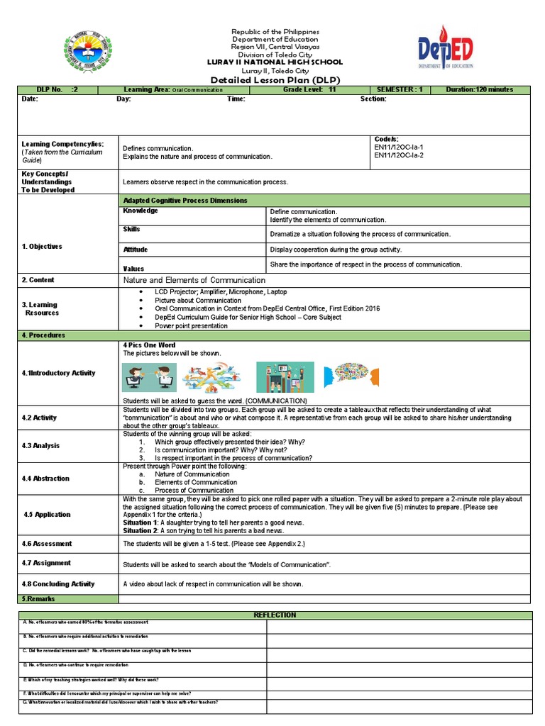 Detailed Lesson Plan (DLP) : Nature and Elements of Communication | PDF ...