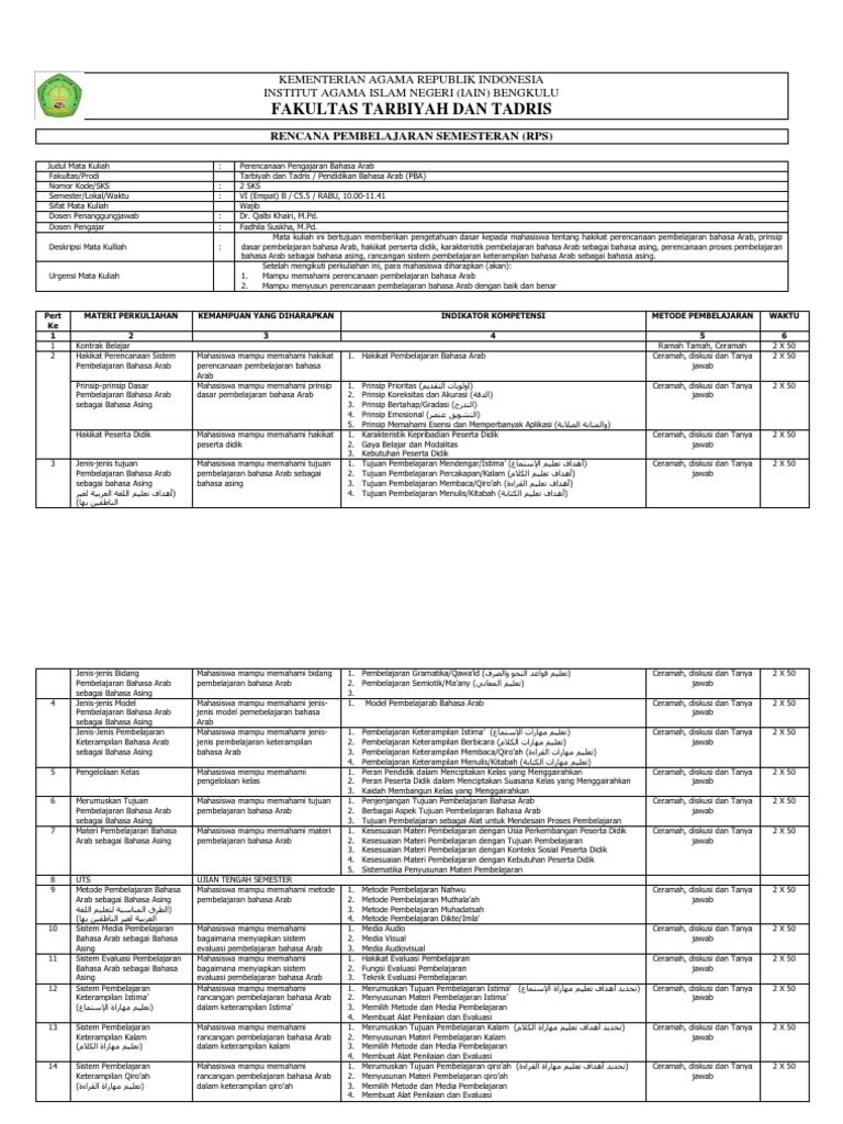 2019 Genap Ppba Pba IV B Rps | PDF