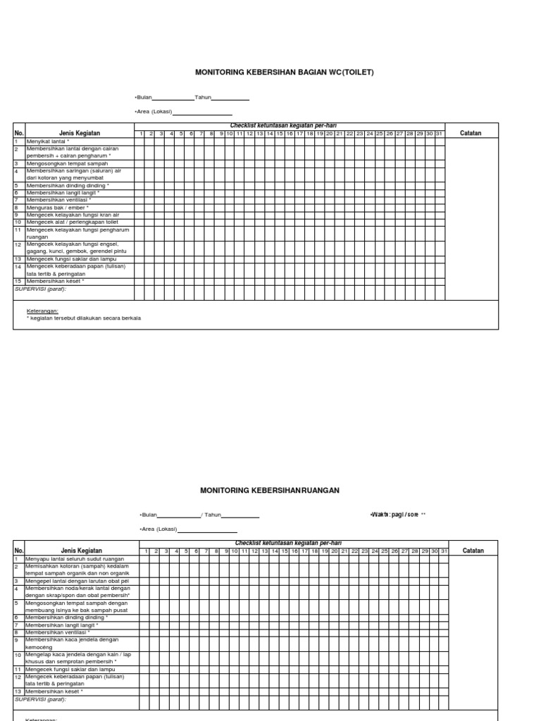 Checklist Monitoring Kebersihan | PDF