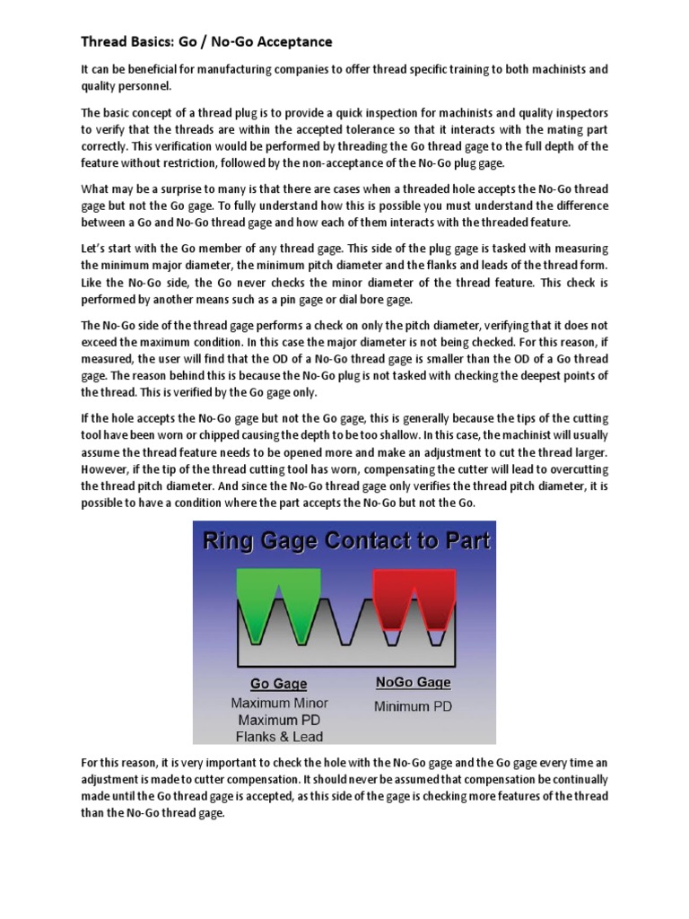 Thread Basics - GO-No Go | PDF | Tools | Nature