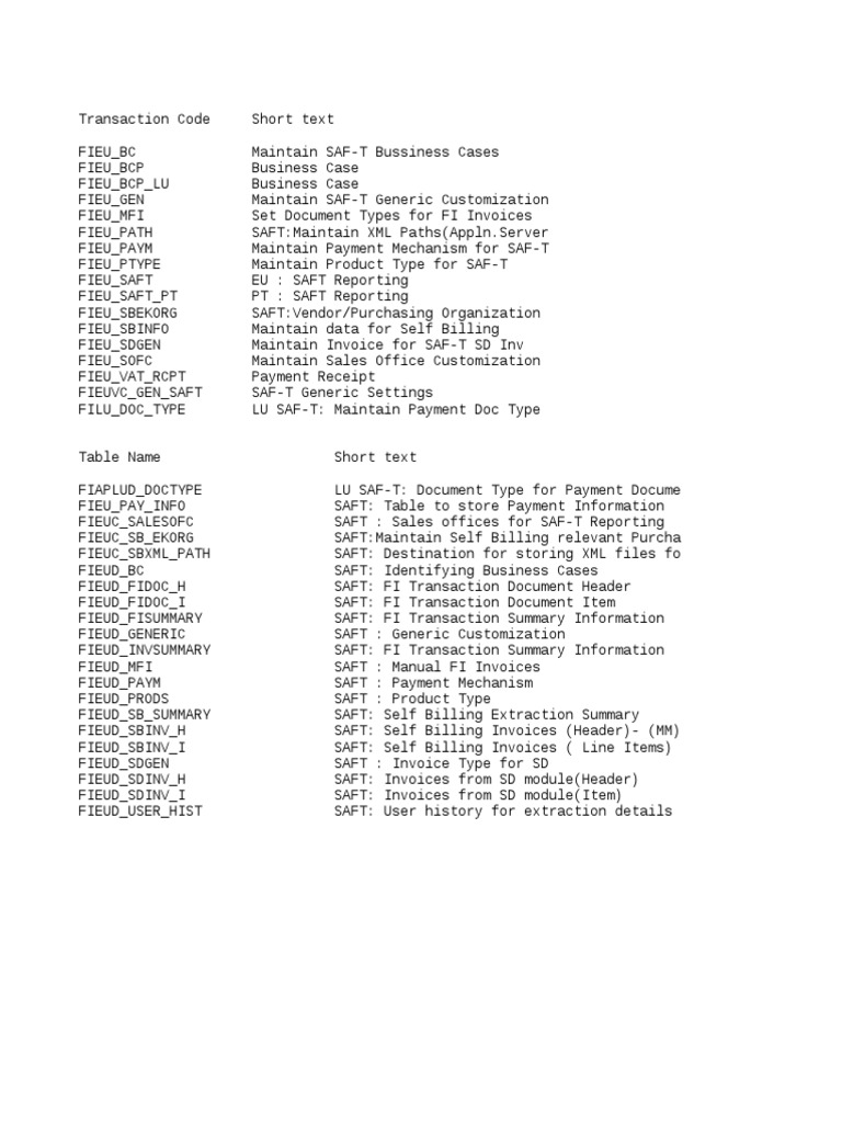 TCodes - SAF T | PDF | Business | Computers