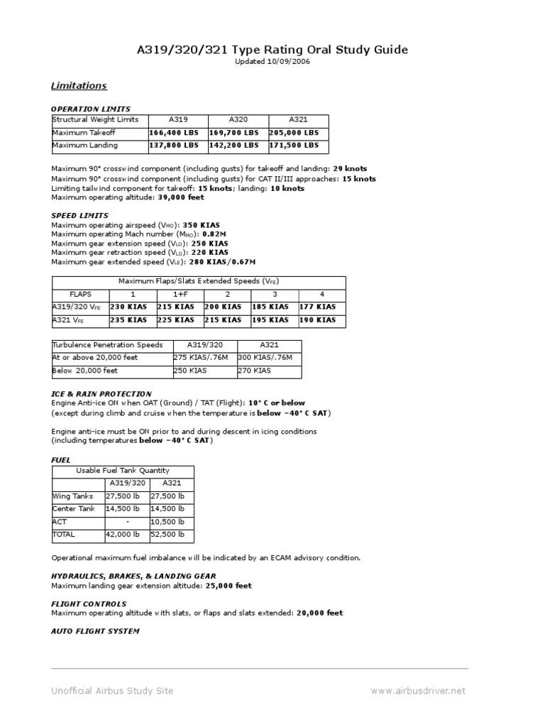 A319/320/321 Type Rating Oral Study Guide: Limitations | PDF | Flight ...