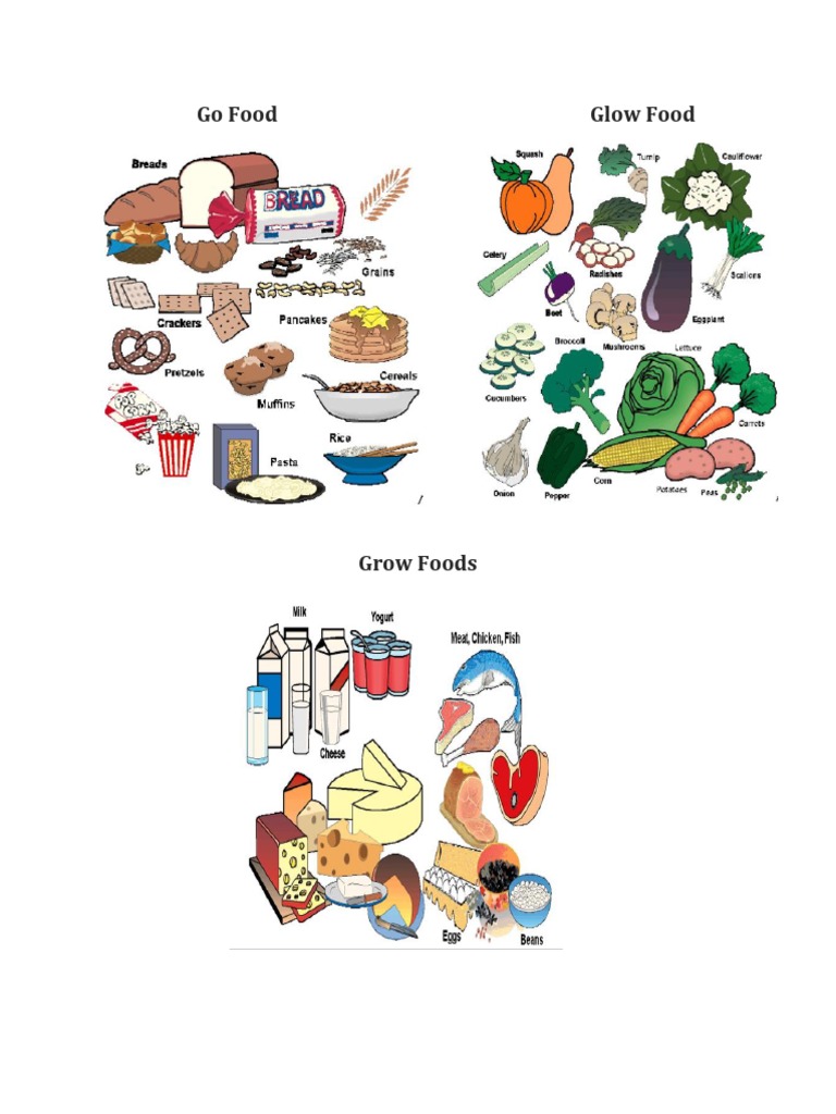 Grow Foods That Glow and Grow | PDF