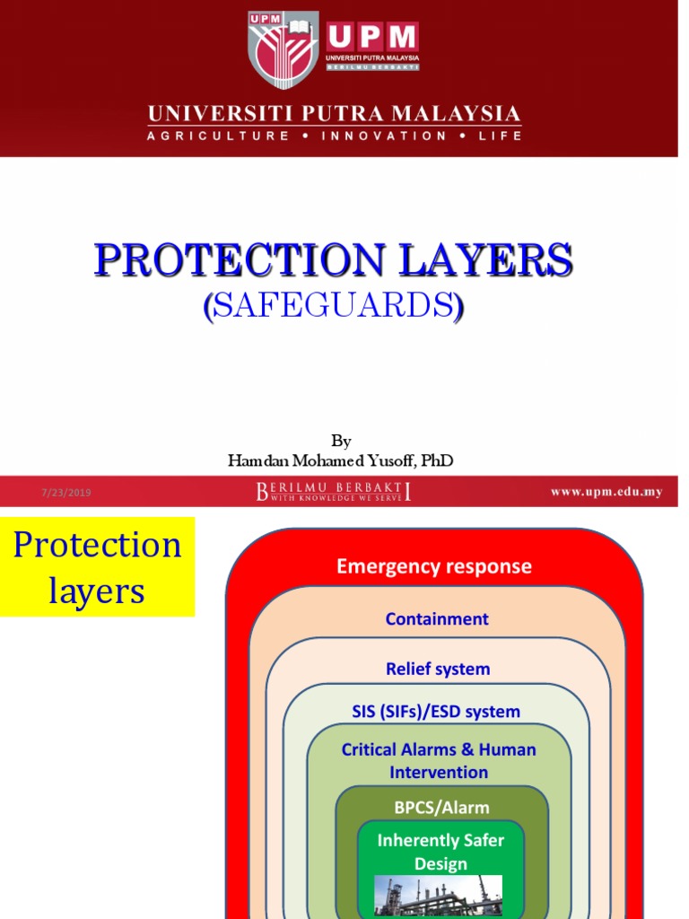 Protection Layers | Download Free PDF | Fires | Firefighting