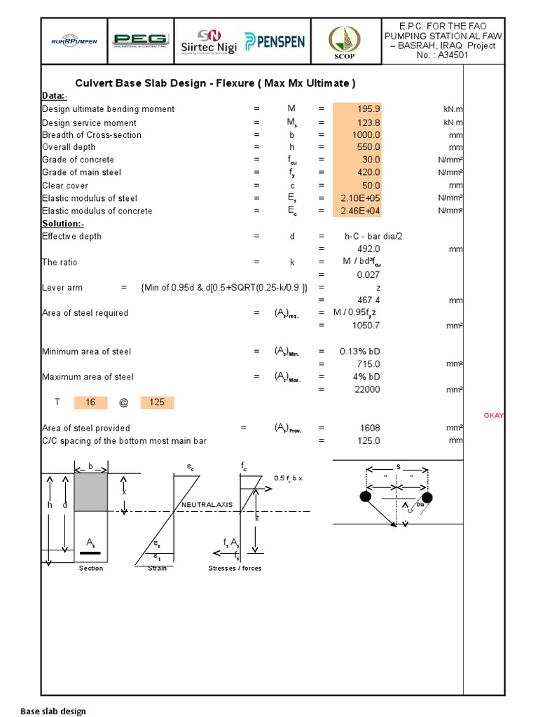 Base Slab Design - Culvert | PDF | Young's Modulus | Bending