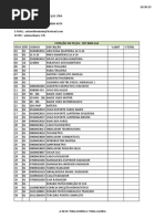 Catalogo Retentores Incobor | PDF