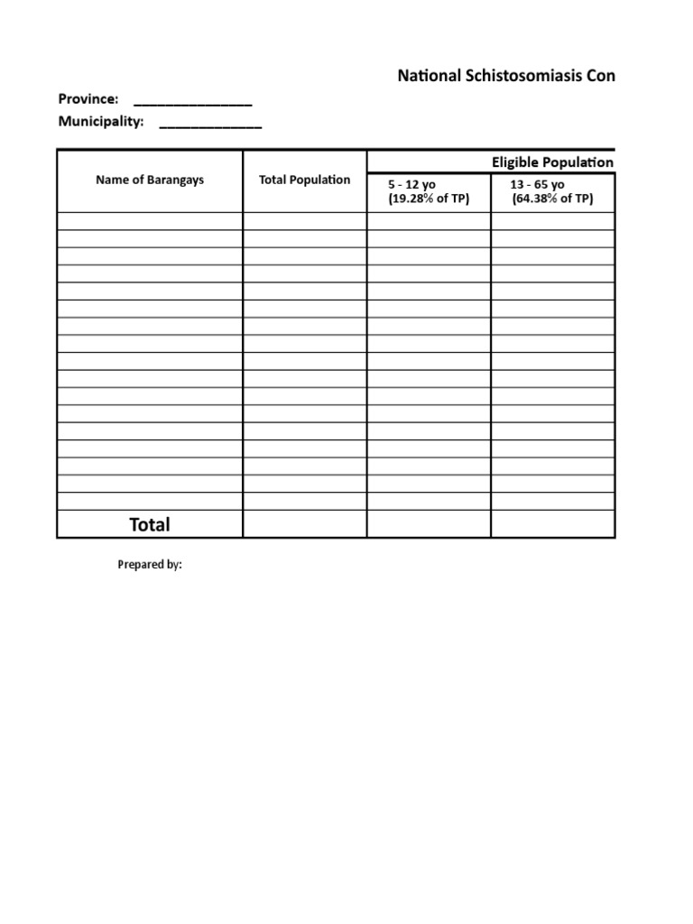 NEW Schisto Form | PDF