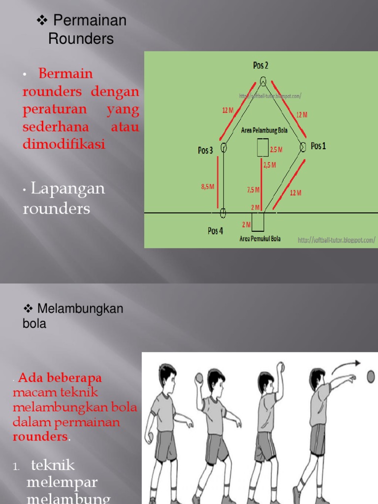 Permainan Rounders | PDF
