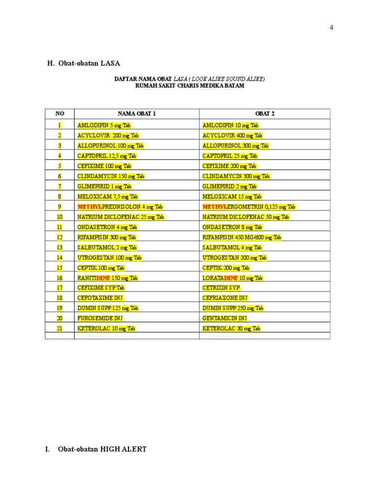 Obat | PDF | Pharmaceutical Sciences | Medicinal Chemistry