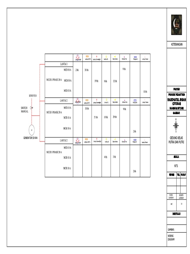 Contoh Wiring Diagram