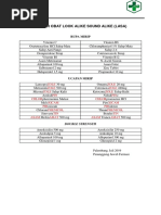 Pengelolaan Obat LASA/NORUM | PDF