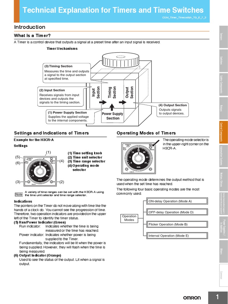 Timer and Time Switch Fundamentals: Understanding Timer Mechanisms, Operating Modes, and ...