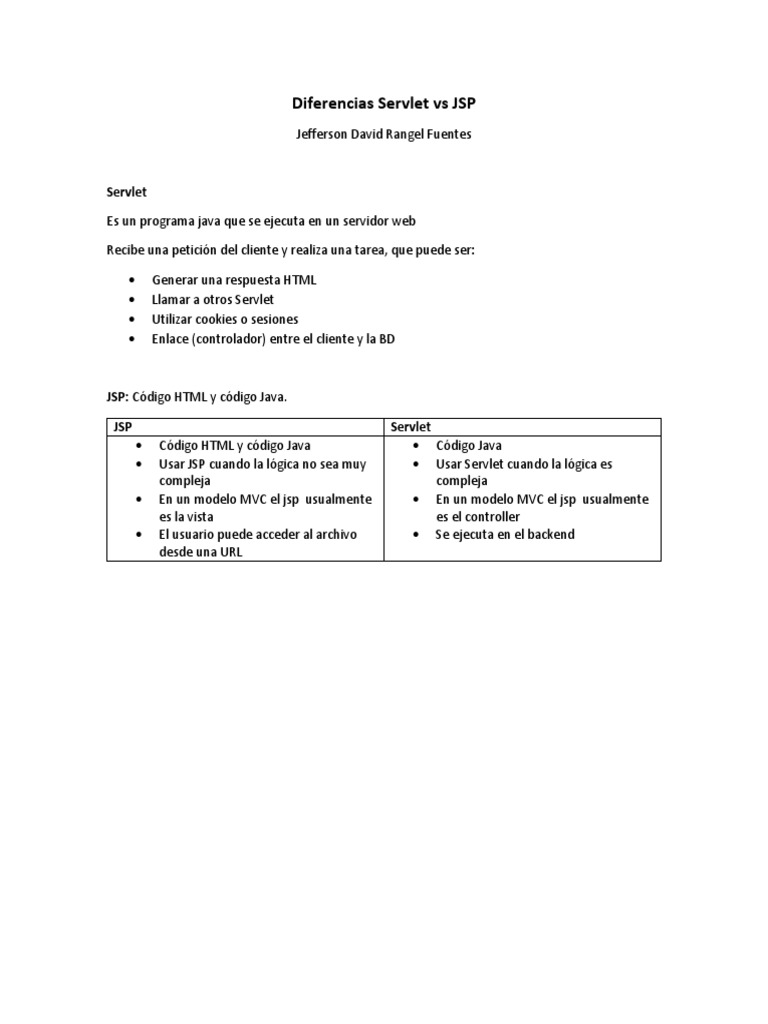 Diferencias Servlet Vs JSP | PDF