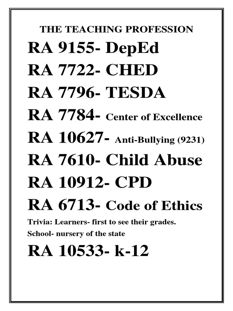 Ra 9155-Deped Ra 7722 - Ched Ra 7796 - Tesda Ra 7784 - Ra 10627 - Ra ...