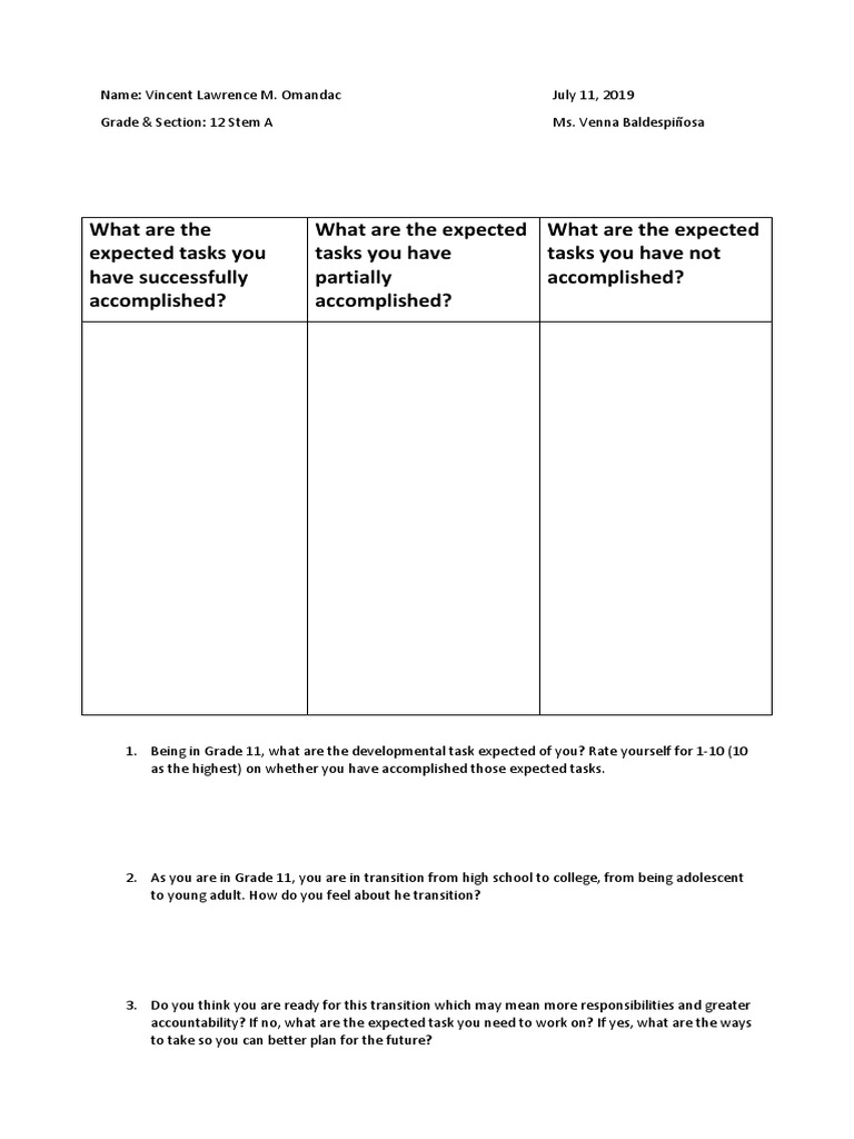 What Are the Expected Tasks You Have Successfully Accomplished ...