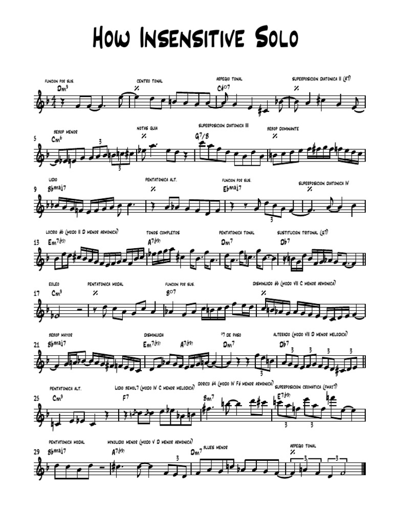 How Insensitive Solo | PDF | Armonía | Composiciones Musicales