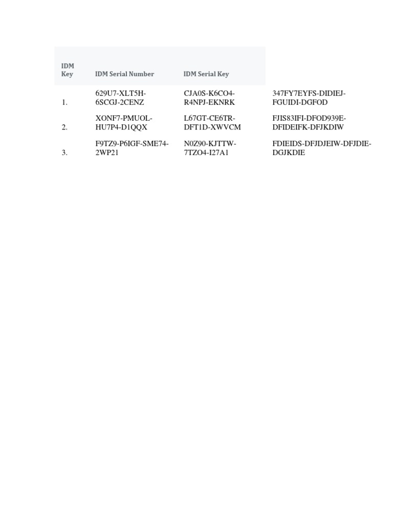 IDM Key IDM Serial Number IDM Serial Key | PDF