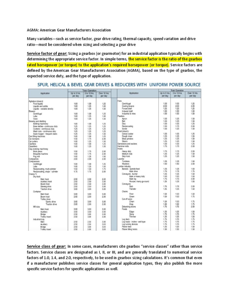 Gear Box Notes | PDF