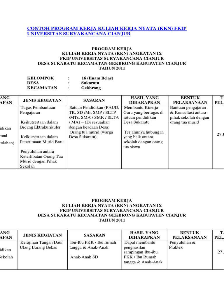 Contoh Program KKN | PDF