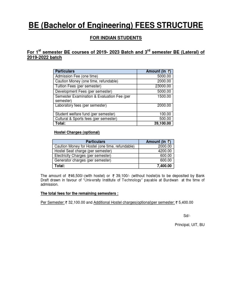 UIT Fee Structure for BE and ME Courses | PDF | Fee | Academic Term