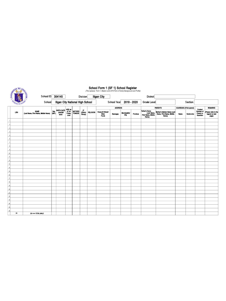 DEPED School Forms | PDF | Curriculum | Behavior Modification