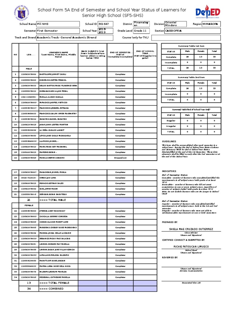 School Form 5A End of Semester and School Year Status of Learners For ...