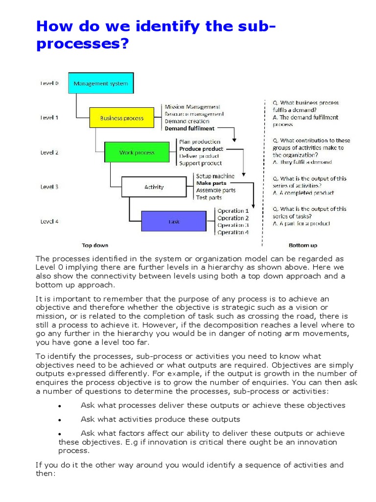 How Do We Identify The Subprocesses | PDF