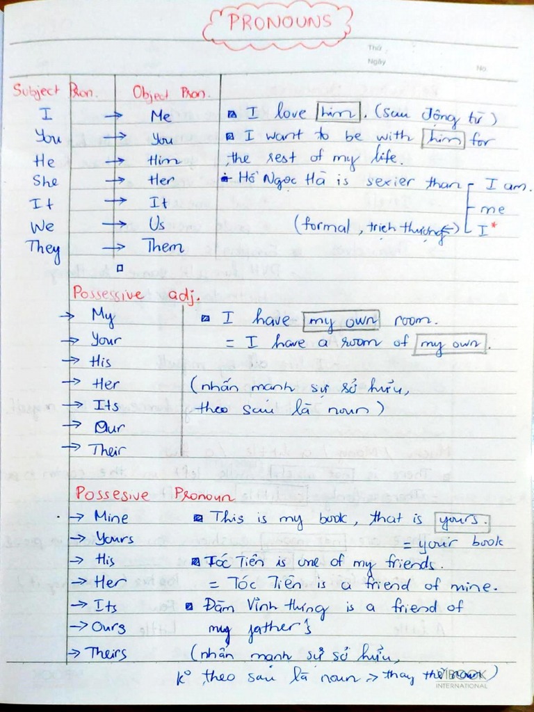 Grammar Notebook 2 | PDF