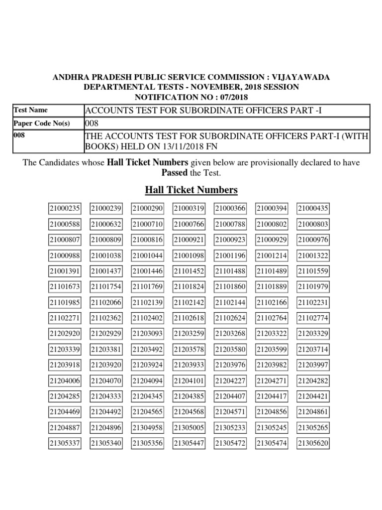 Hall Ticket Numbers | PDF | Government | Justice
