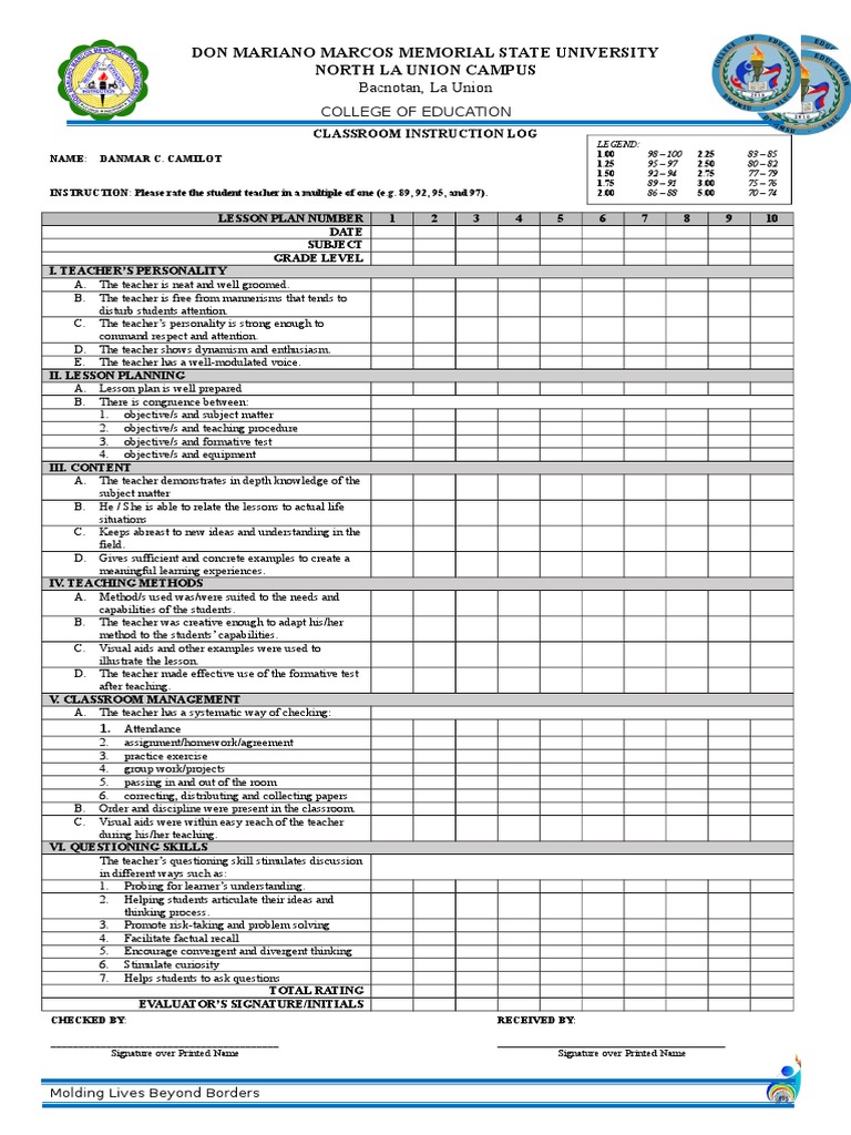 classroom-instruction-log-pdf-lesson-plan-teaching-method