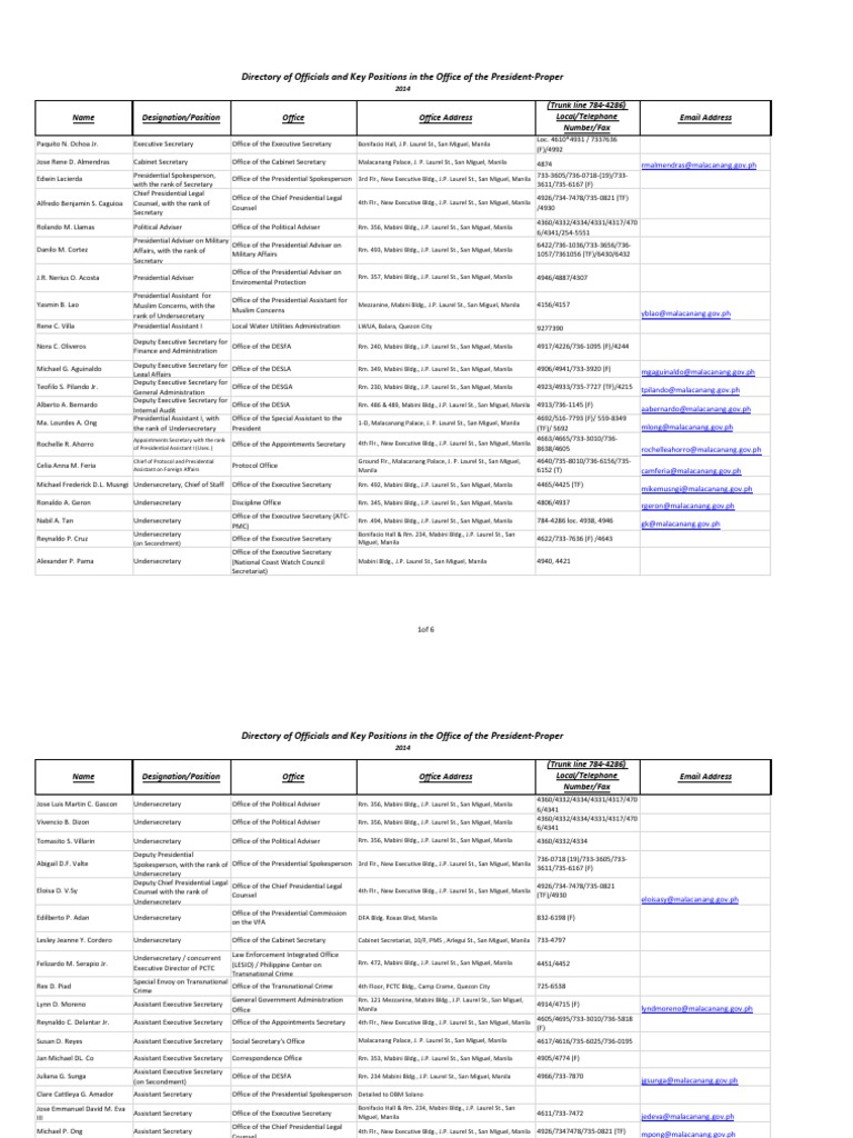 OP Officials Directory | PDF | Manila | Government