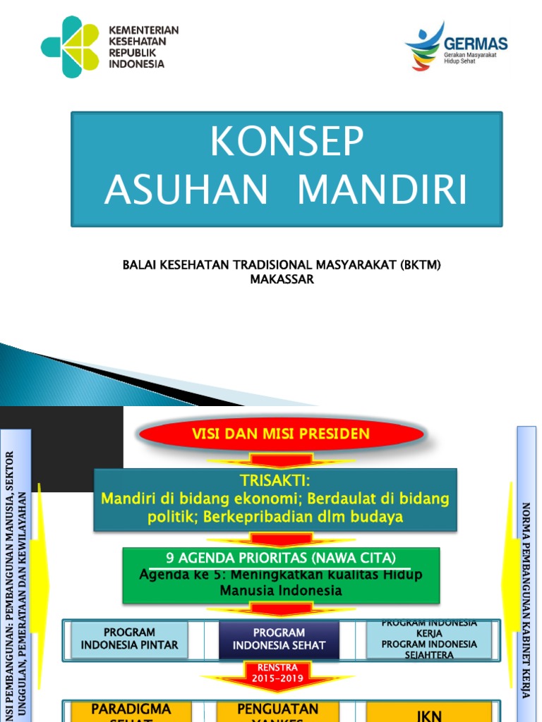 Konsep Asman | PDF