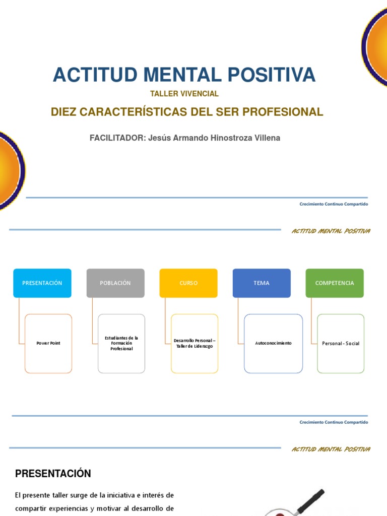 Actitud Mental Positiva-Ser Profesional | Actitud (psicología ...