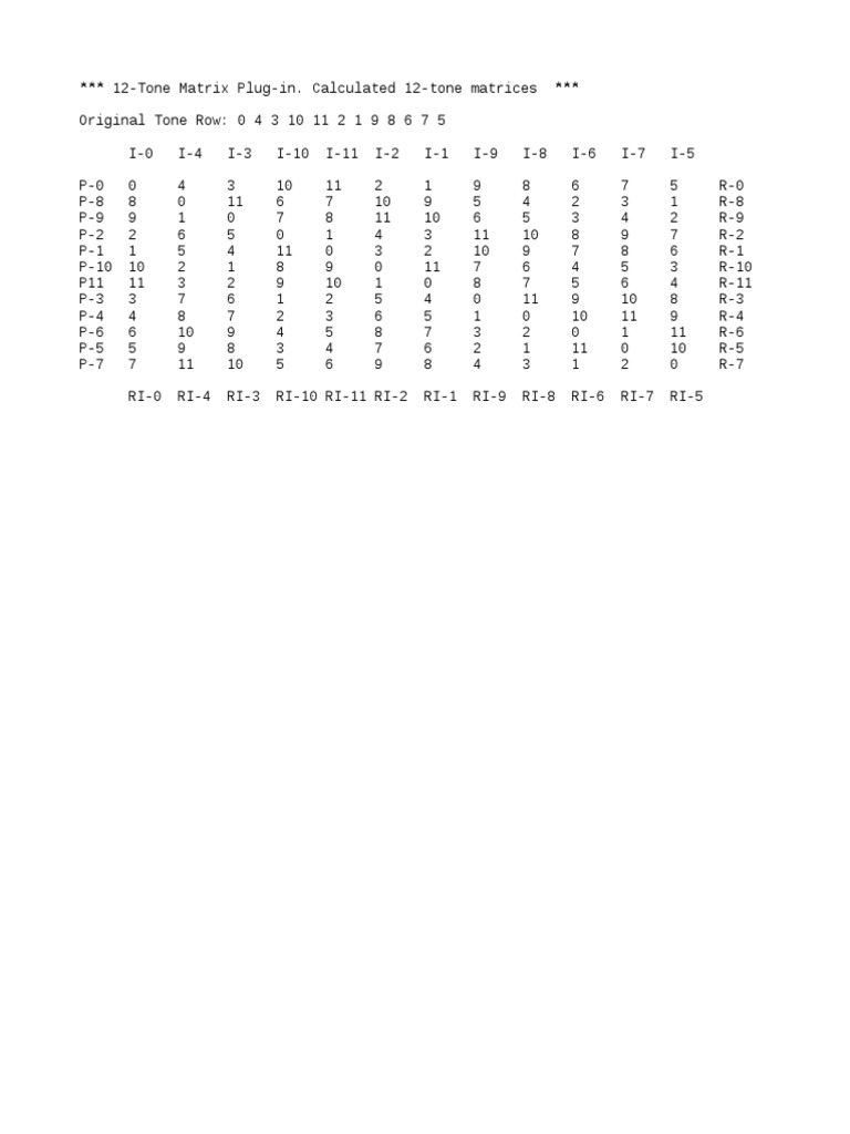 12 Tone Matrix | PDF