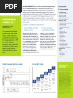 Controller Implementation Roadmap Factsheet | PDF | Verification And Validation | Project Management