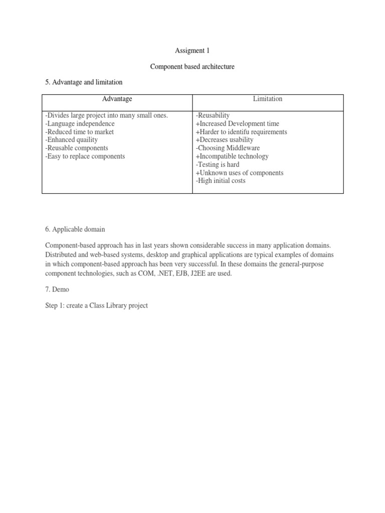 Assigment 1 Component Based Architecture 5. Advantage and Limitation Advantage | PDF | Component ...
