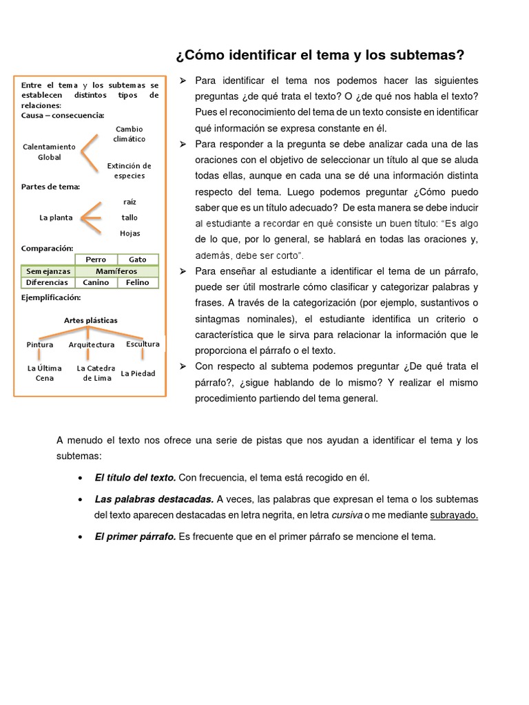 El Tema y Los Subtemas | PDF | Oración (Lingüística) | Science