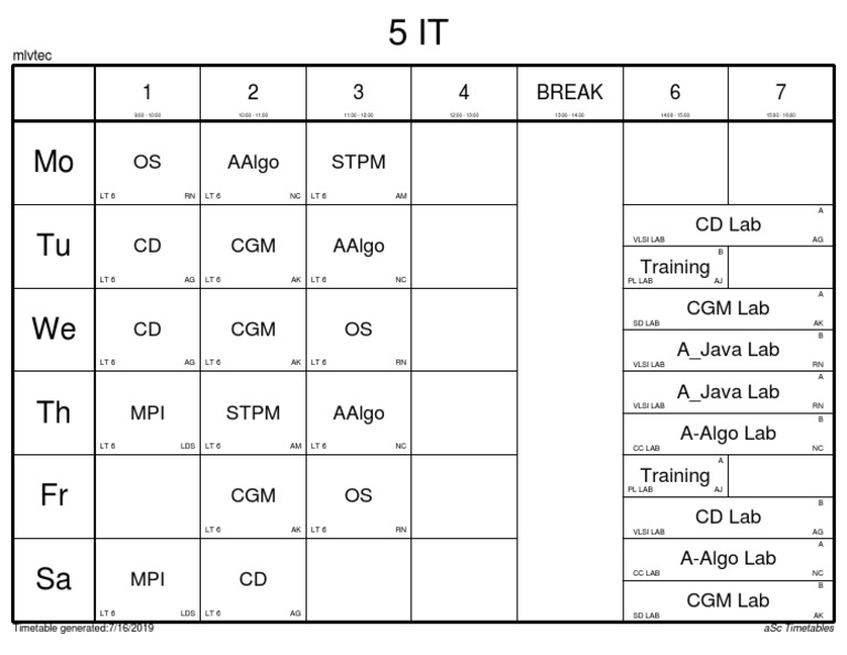 1 2 3 4 Break 6 7: Mlvtec | PDF