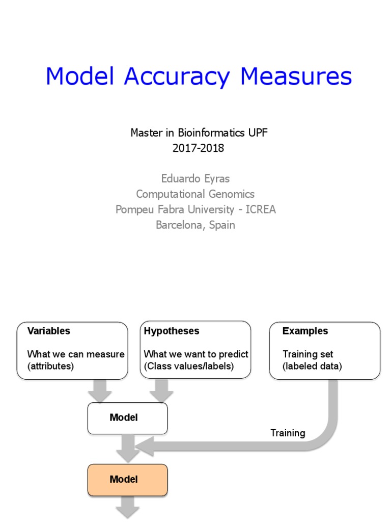 Lecture - Model Accuracy Measures | PDF | Receiver Operating ...