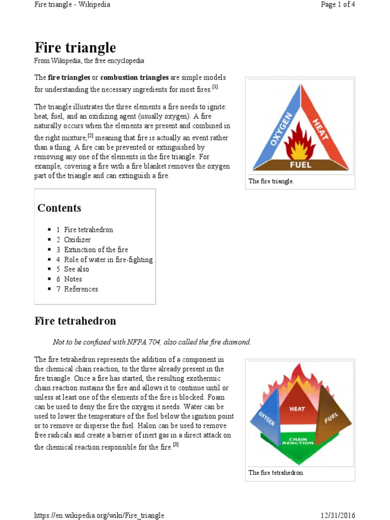 Fire Triangle 2016 | PDF | Combustion | Fires