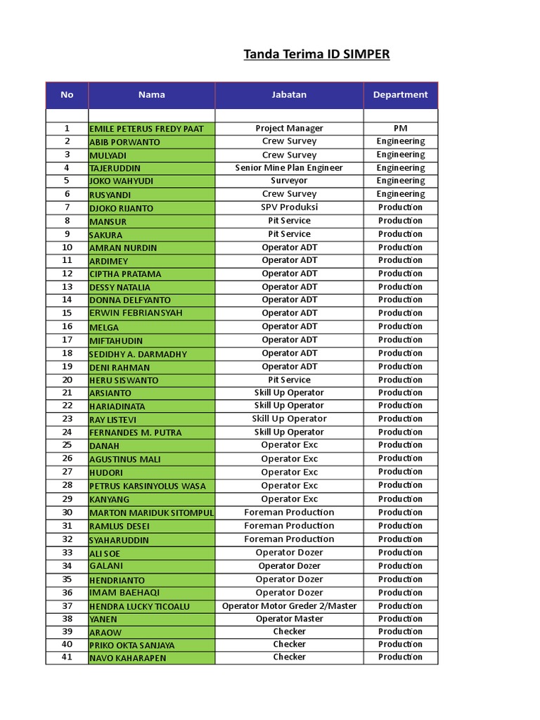 Tanda Terima Id Simper | PDF