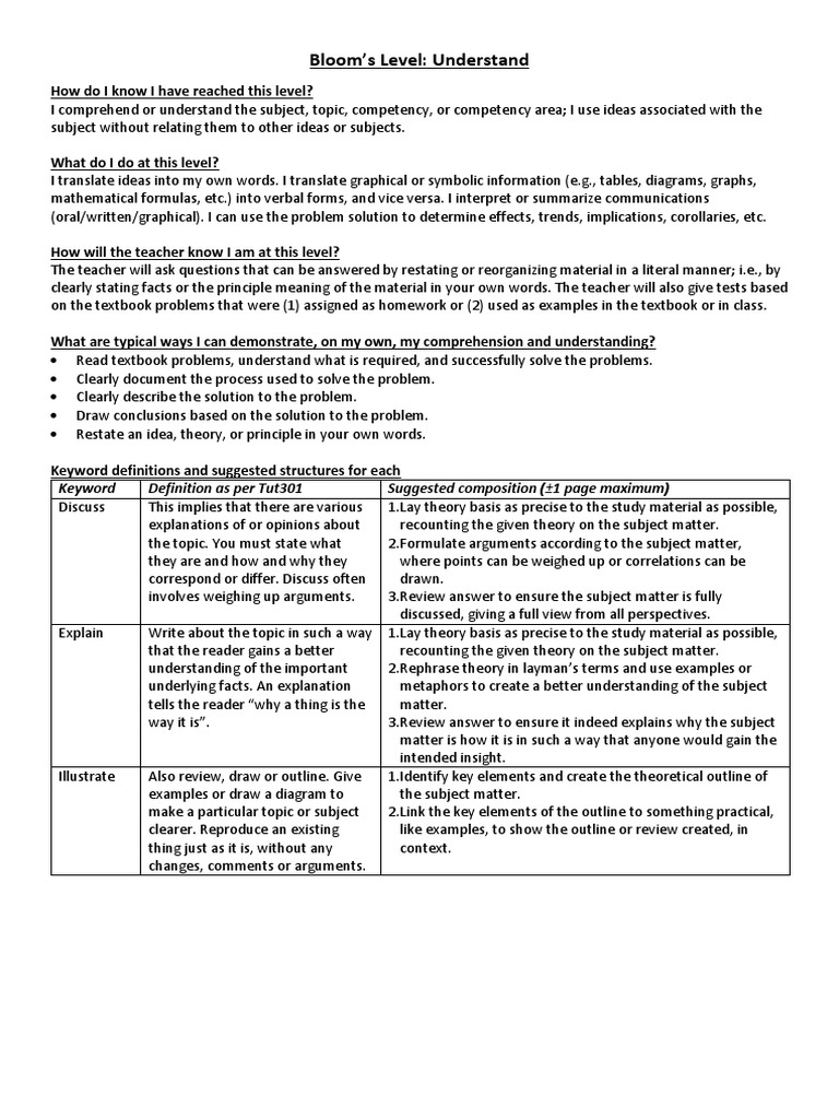 Bloom's Level: Understand: Keyword Definition As Per Tut301 Suggested ...