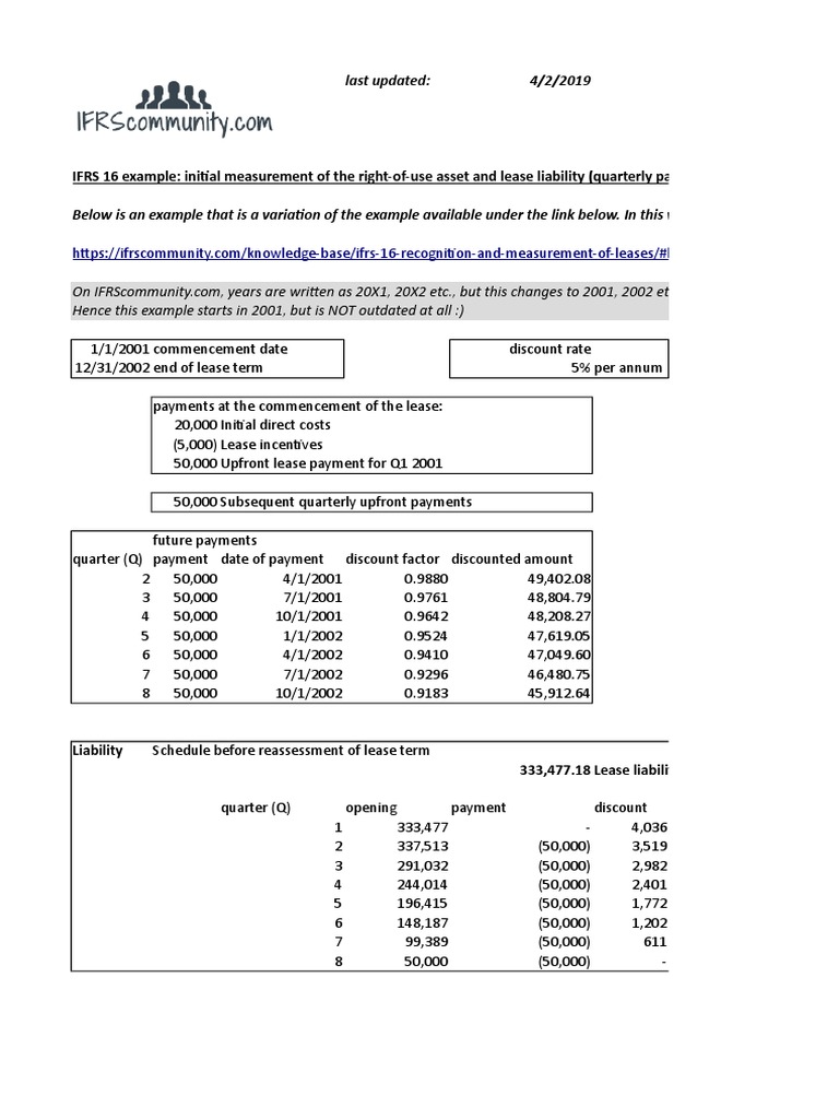 Ifrs 16 Example Initial Measurement of Right-Of-Use Asset and Lease ...