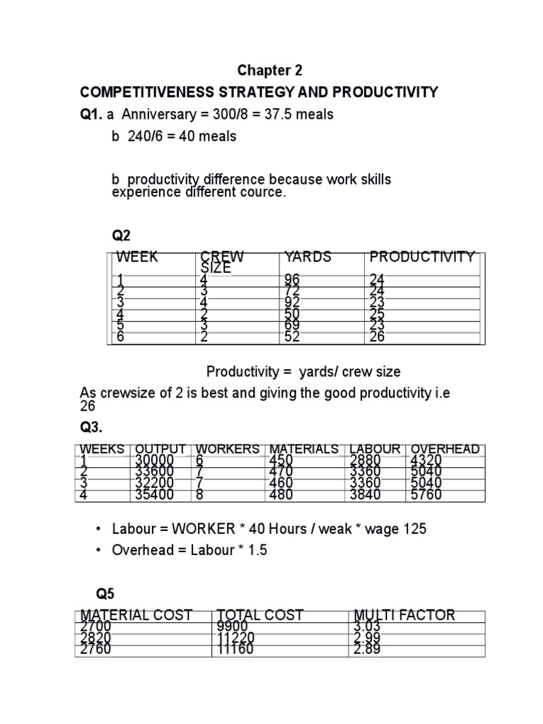 Competitiveness Strategy & Productivity Analysis | PDF | Technology ...