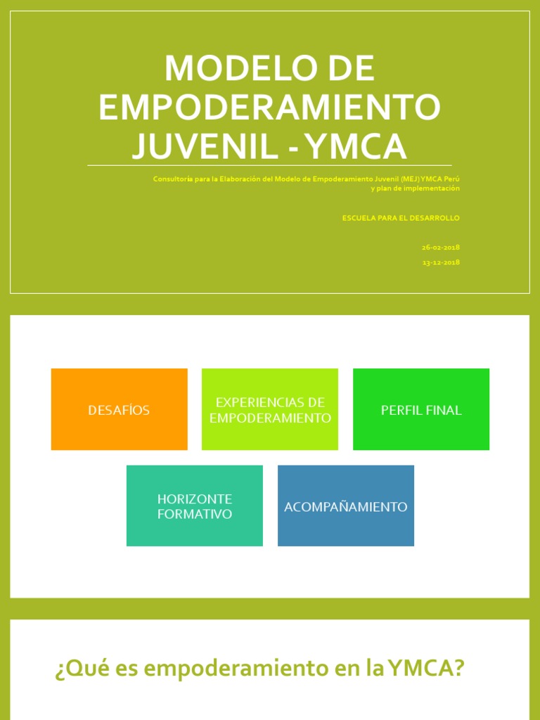 08 Modelo de Empoderamiento | PDF | Empoderamiento | Aprendizaje