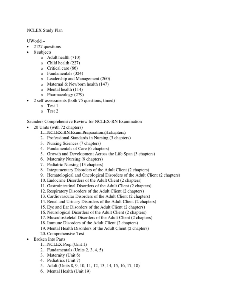 NCLEX Study Plan | PDF | National Council Licensure Examination ...