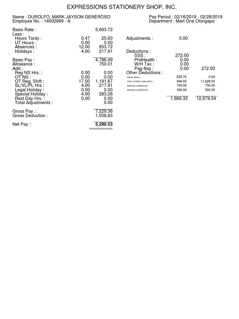 Other Allow.: Sss Loans (Salary) : Miscellaneous: Miscellaneous | PDF